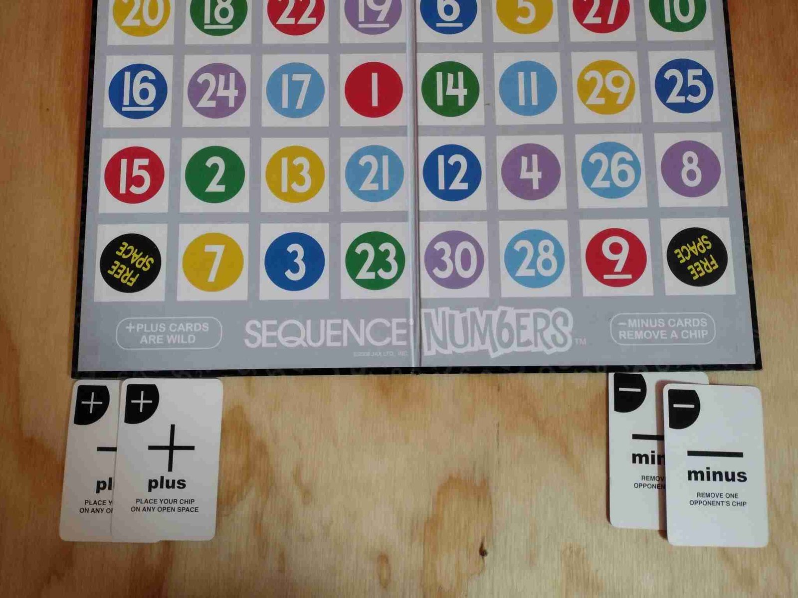 Sequence Numbers : Gypsy Gameschooler