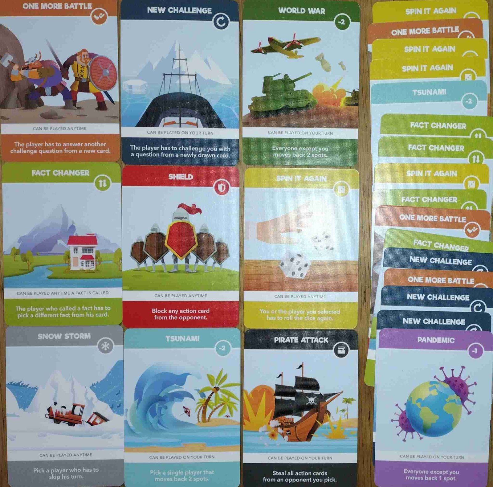 The World Geography Board Game : Gypsy Gameschooler