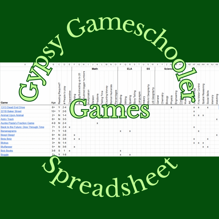 Geography Games : Gypsy Gameschooler